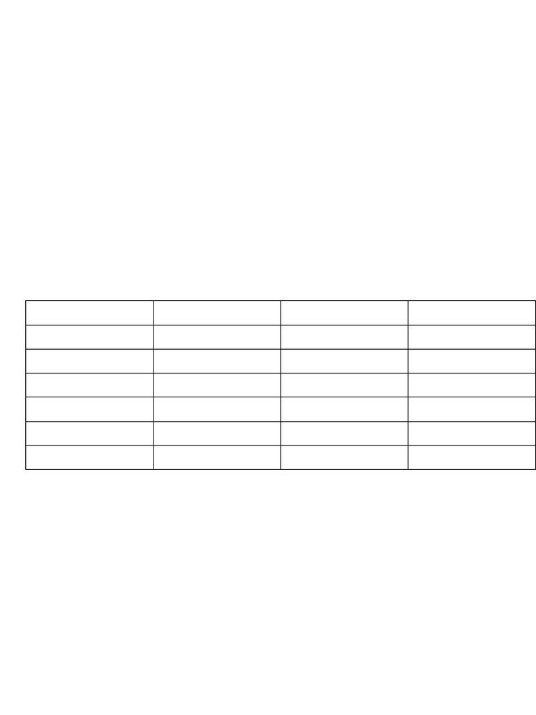 UPS Vs NPS Vs OPS | PDF