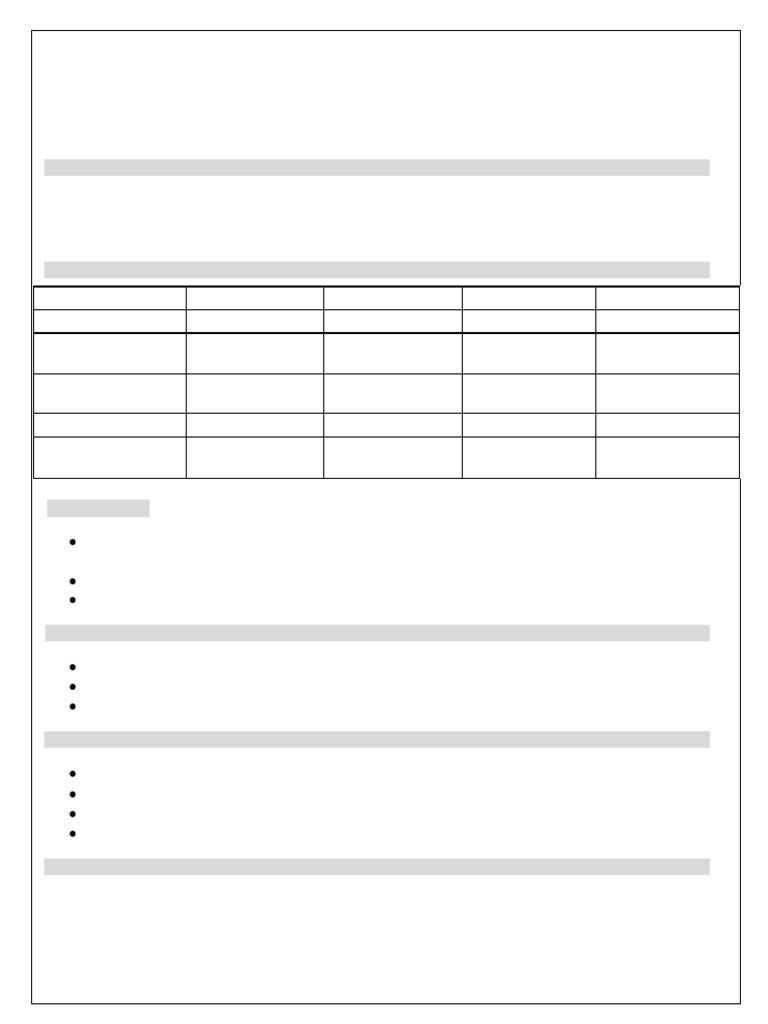 B. Jagadeesh Resume. | PDF