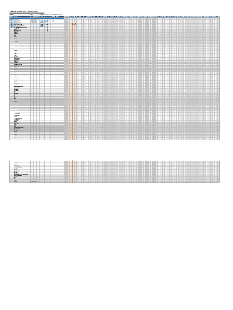 IC Residential Remodel Project Timeline Template 8531 | PDF