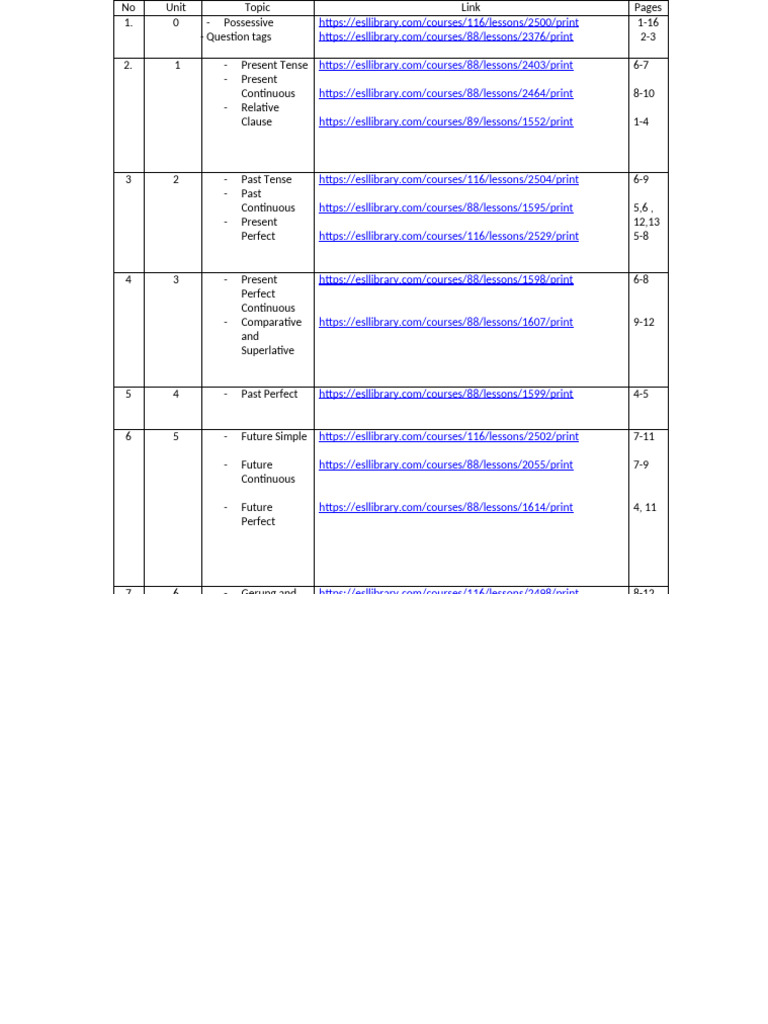 English For Grade 5 | PDF