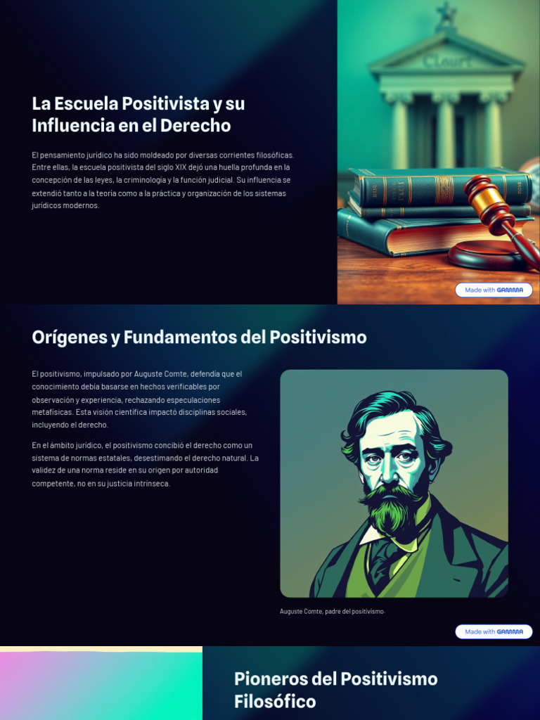 La-Escuela-Positivista-y-su-Influencia-en-el-Derecho | PDF | Positivismo | Criminología