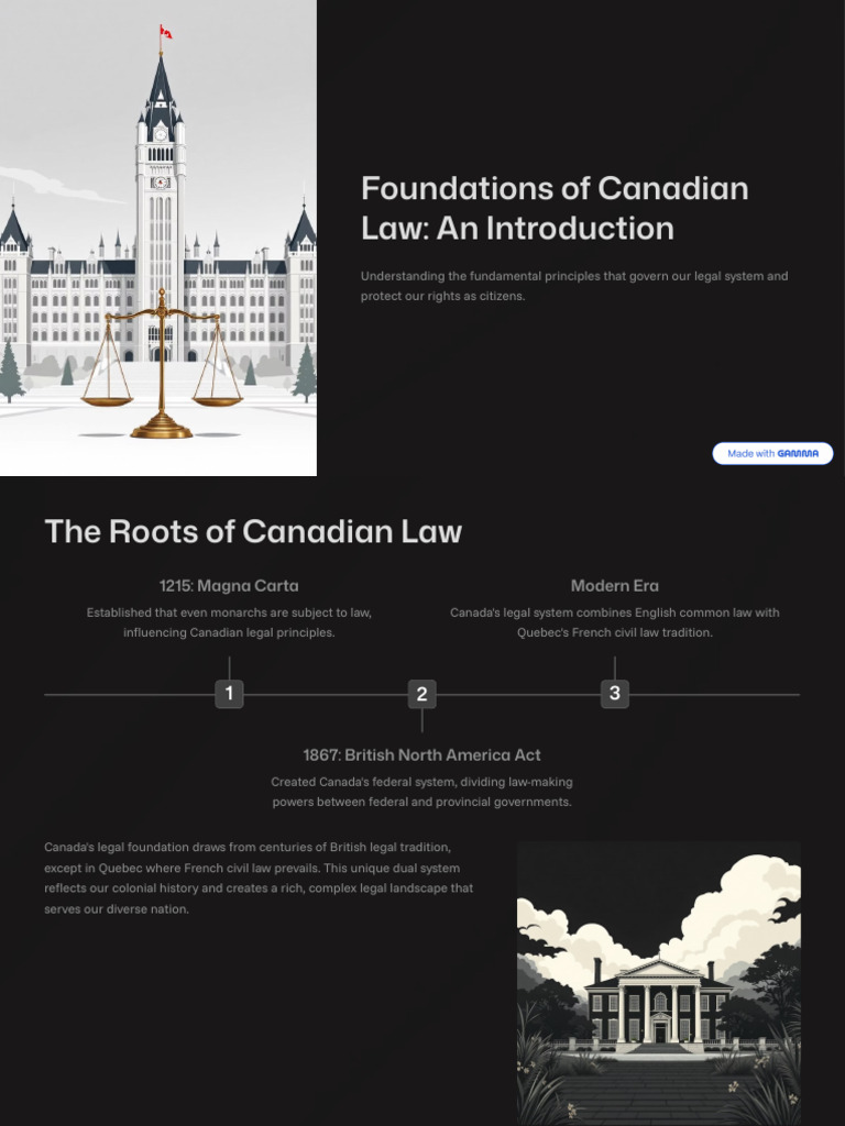 Foundations of Canadian Law Explained | PDF | Mens Rea | Crime & Violence