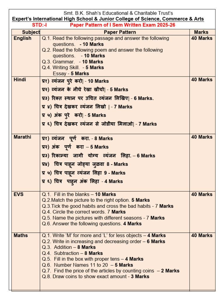 I Semester Paper Pattern | PDF