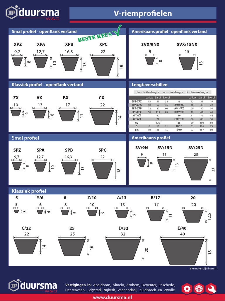 IP Duursma Flyer V-Riemprofielen v2021 | PDF