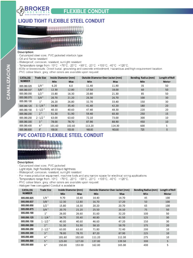 Canalizacion Conduit Flexible Rec PVC Extruido Reforzado | PDF