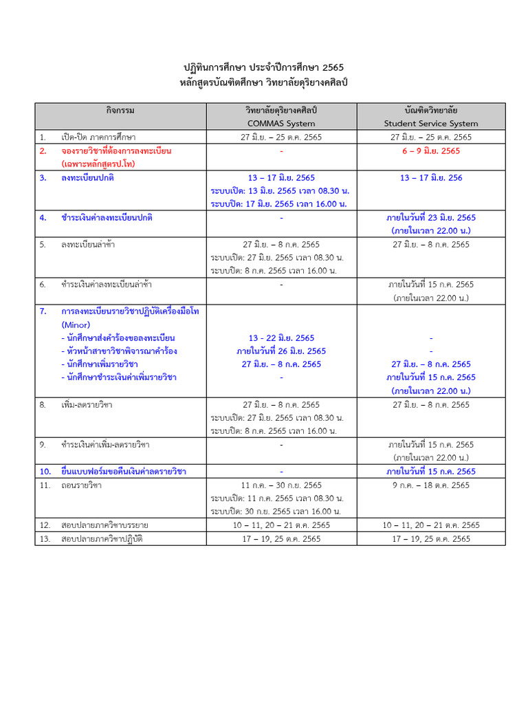 Academic Calendar, Year 2022 - TH | PDF