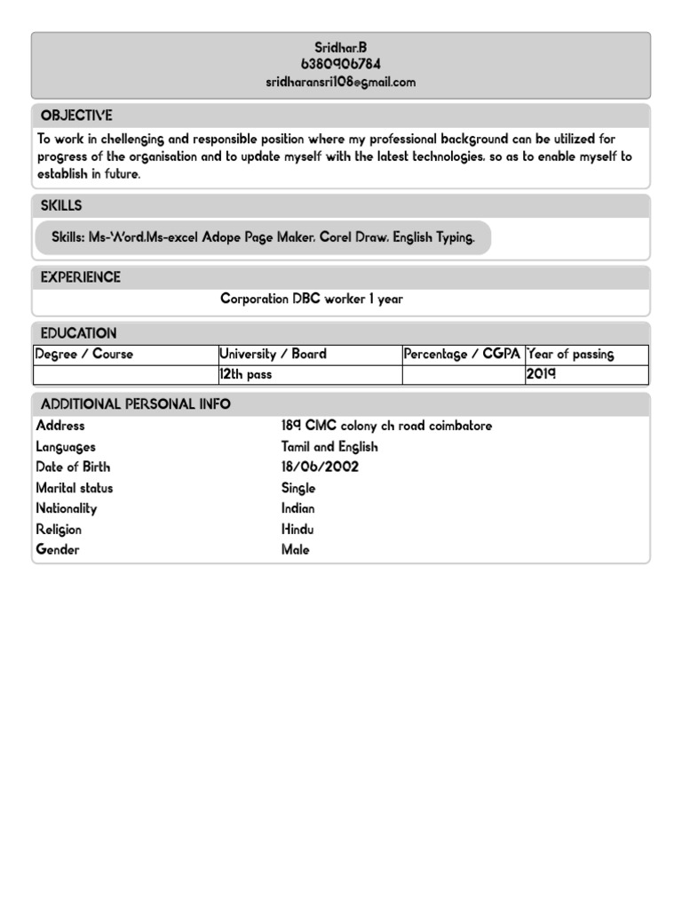 Sridhar.B 1758204653513 | PDF