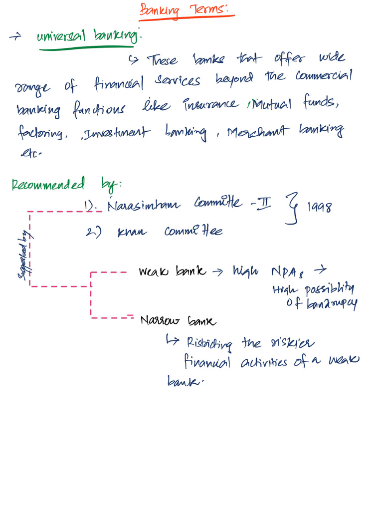 Banking Terms | PDF
