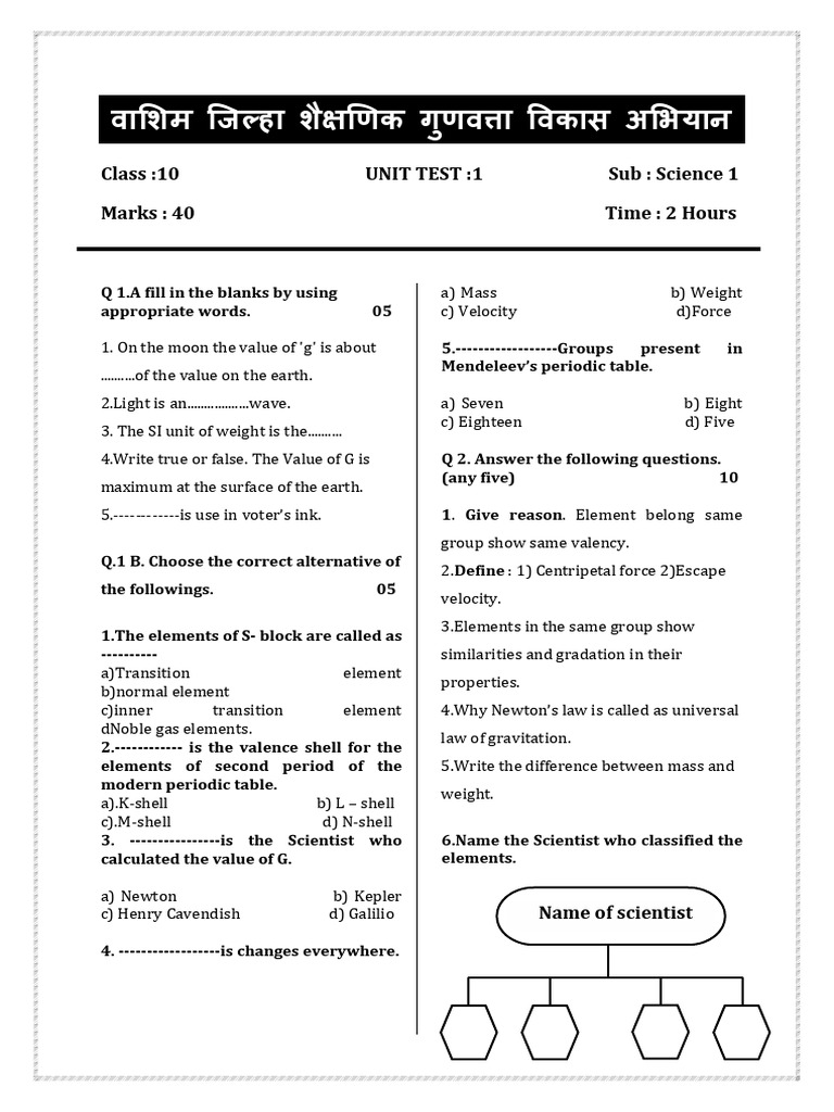 Class 10 Science Unit Test 1 Guide | PDF | Newton's Law Of Universal ...