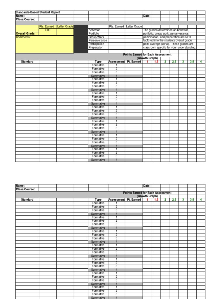 Standards-Based Report Sheet | PDF | Grading (Education) | Educational ...