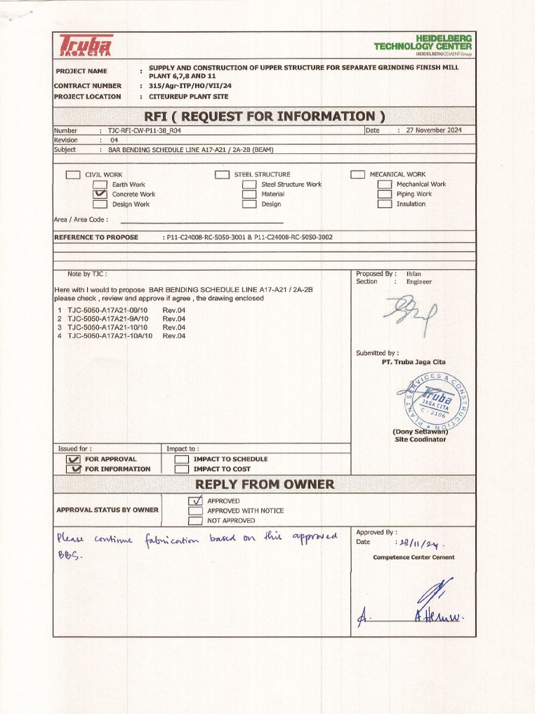 TJC RFI CW P11 38 - R4 - Bar Bending Schedule Line A17 A21 2A 2B (Beam ...