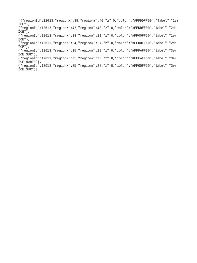 Tile de Maiden Tob Osrs | PDF