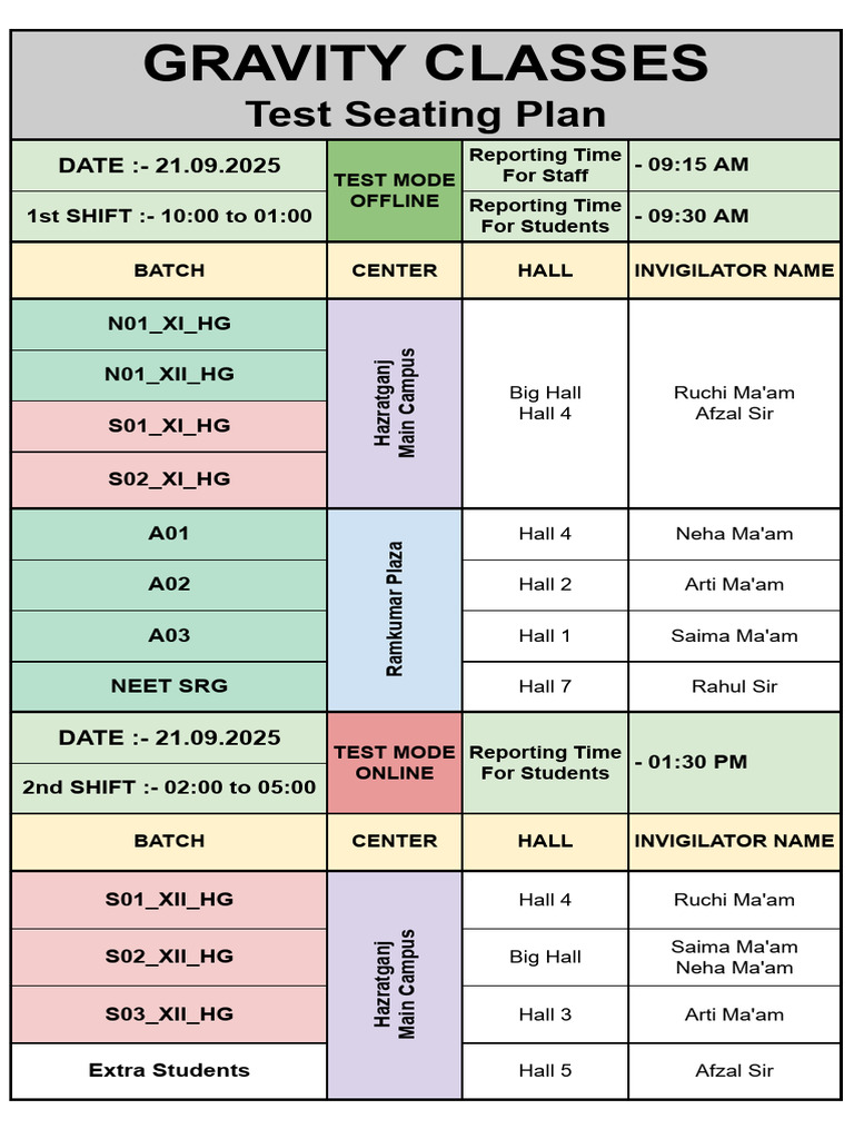 21.09.2025 Test Seating Plan-1 | PDF