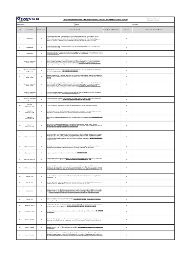 ÊÐÊÙ-02-401034 Ý Safety Management Audit Checklist | PDF | Audit | Safety