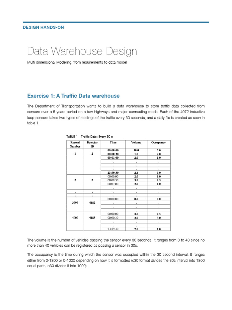 Design 2 DWH | PDF | Data Warehouse