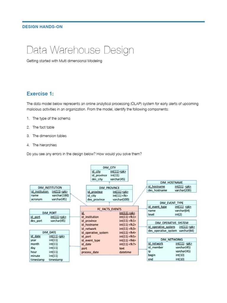Design 1 DWH | PDF