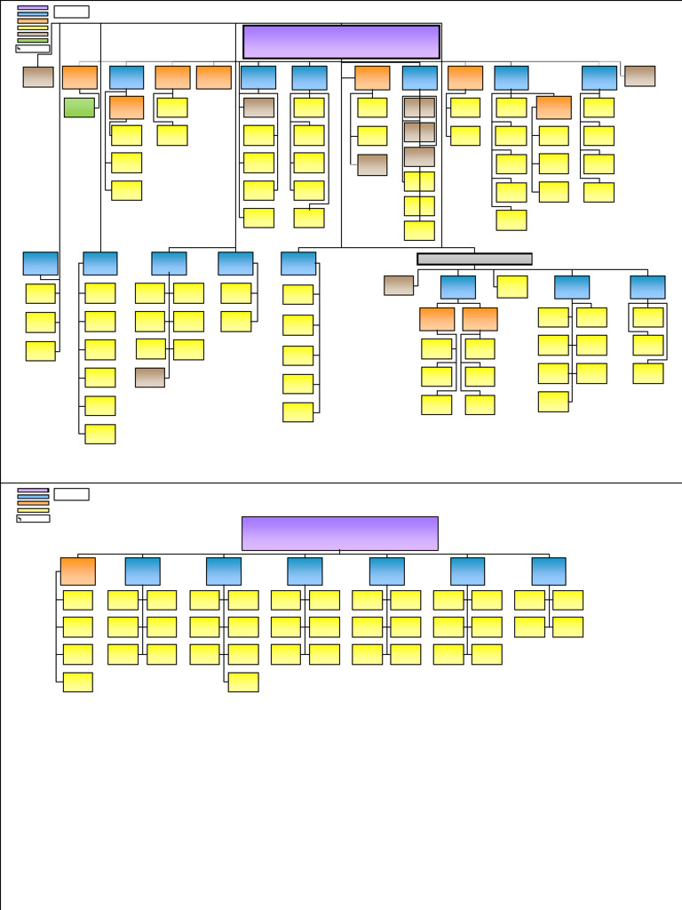 ECB Organizational Structure Overview | PDF | European Central Bank ...