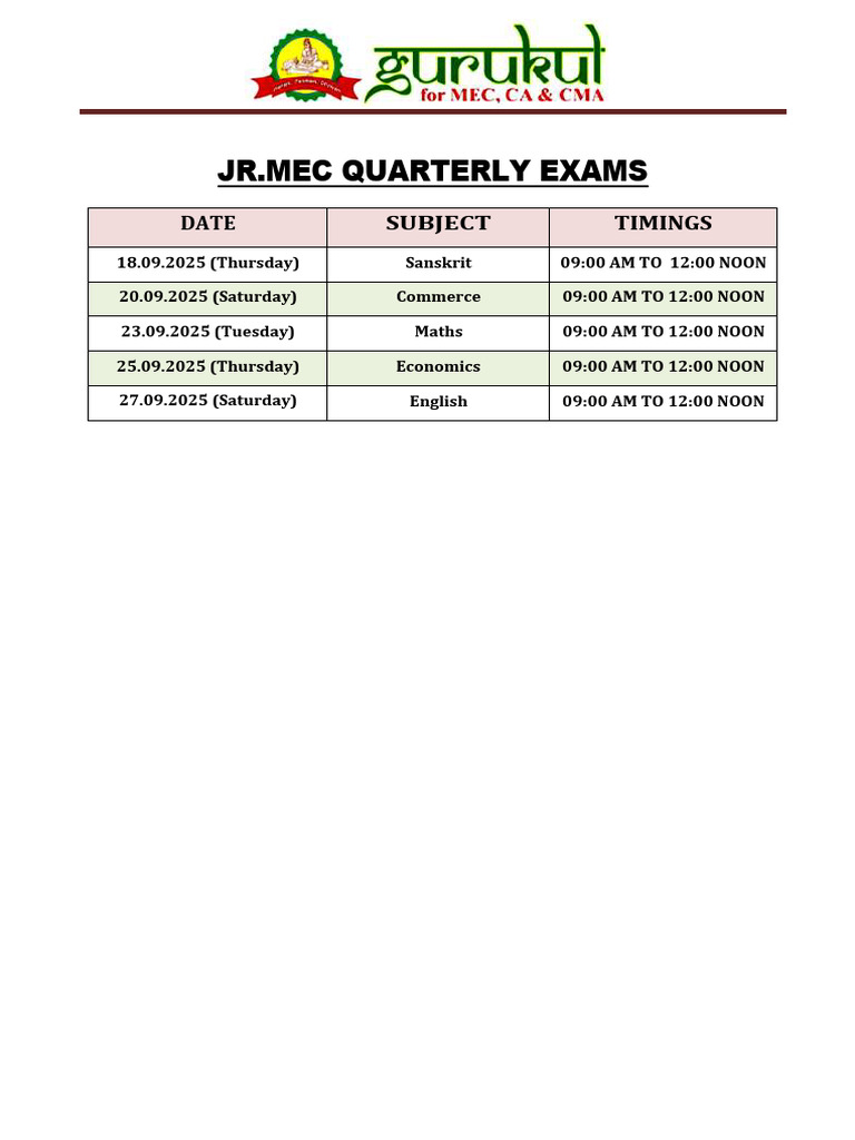 Circulars | PDF