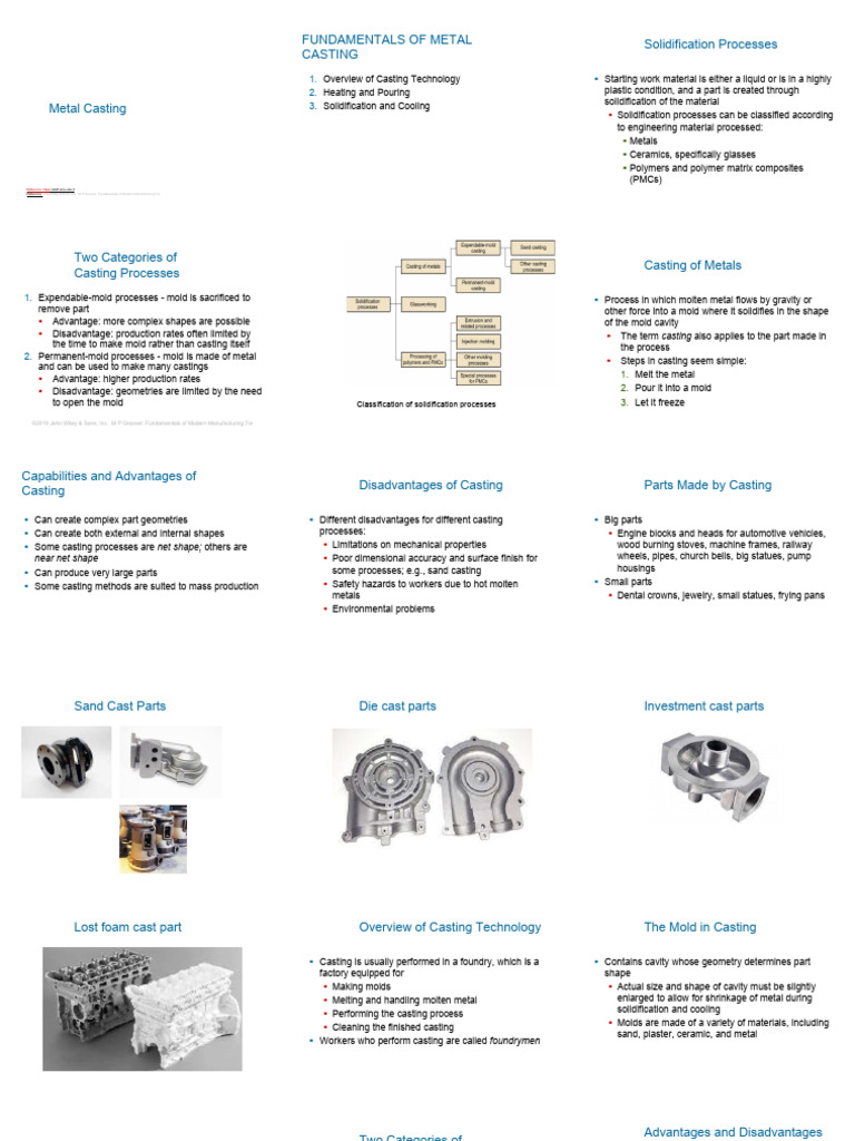 Fundamentals of Metal Casting Techniques | PDF | Casting | Foundry