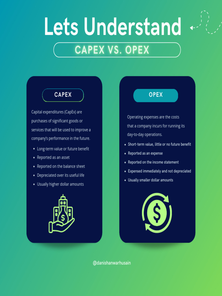 Understanding CAPEX vs OPEX Differences | PDF