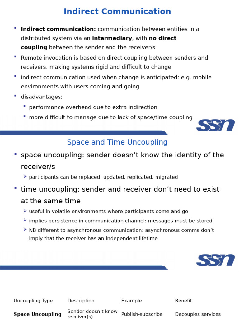 Understanding Indirect Communication Systems | PDF | Computing ...
