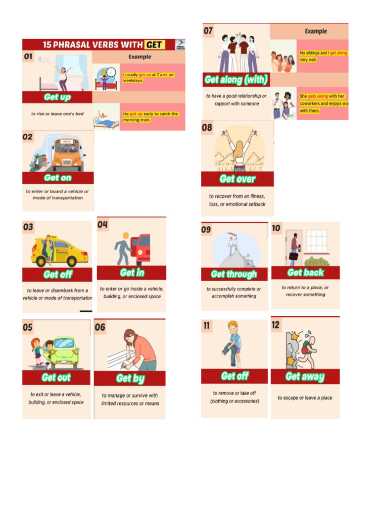 Phrasal Verb Get | PDF