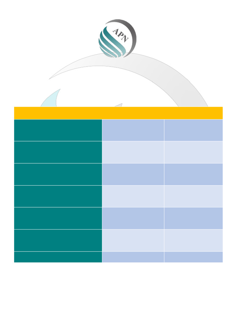 Foots Oil Data Sheet | PDF