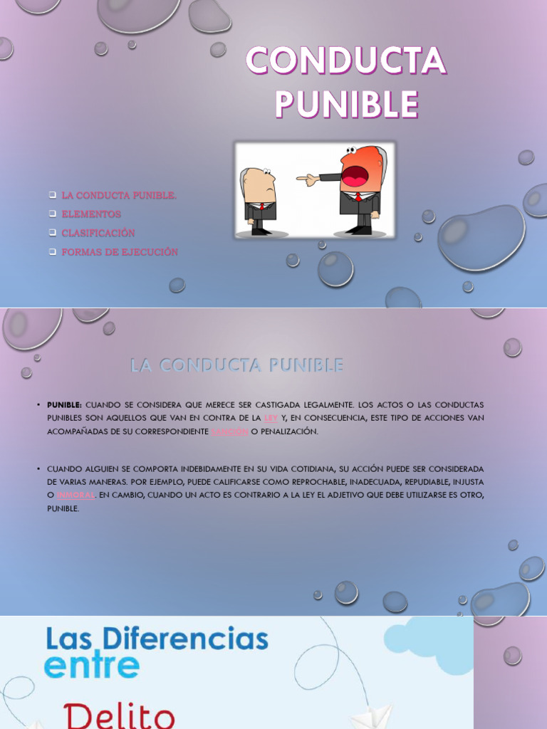 Elementos y Clasificación de Conducta Puniable | PDF | Derecho penal ...