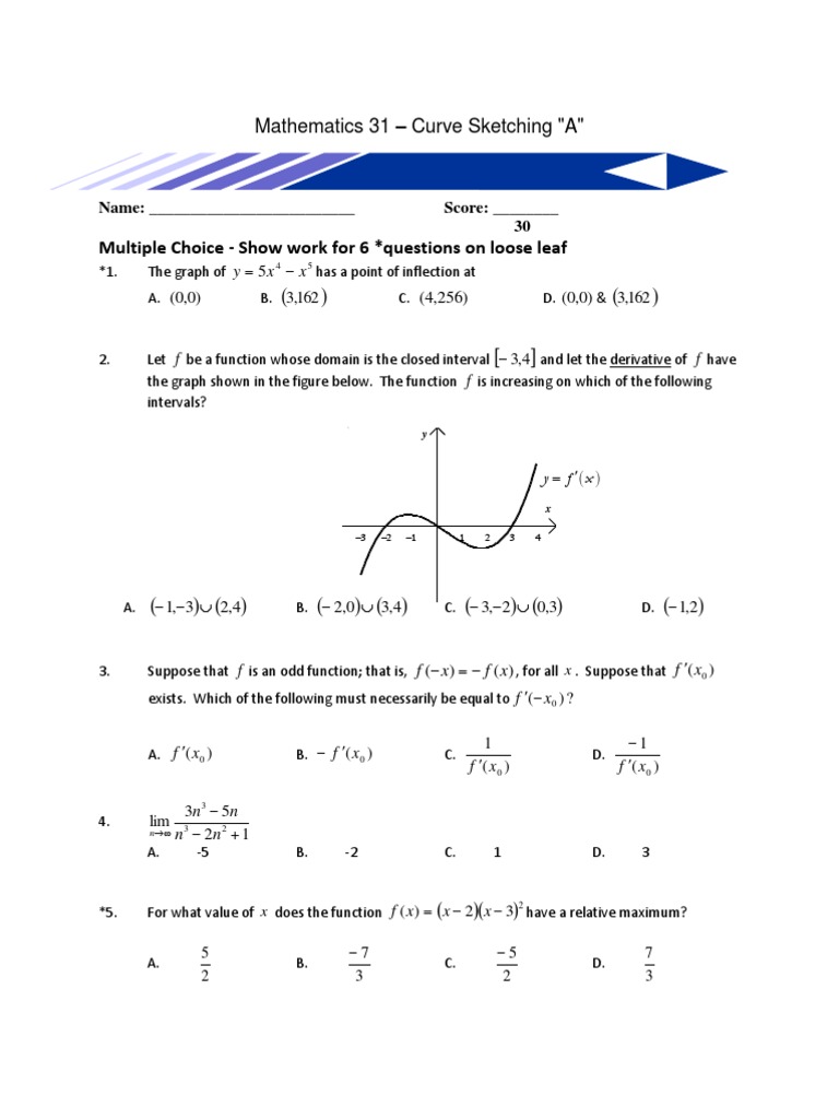 Curve Sketching Test - Multiple Choice A | PDF | Maxima And Minima ...