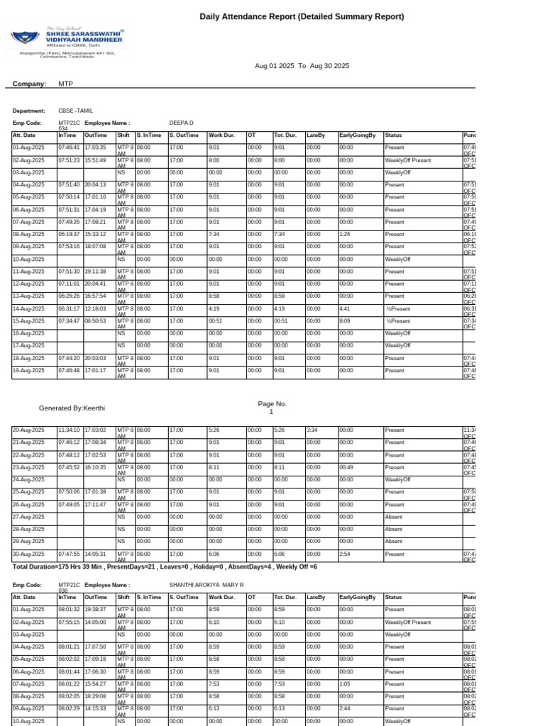 August Month Attendance | PDF