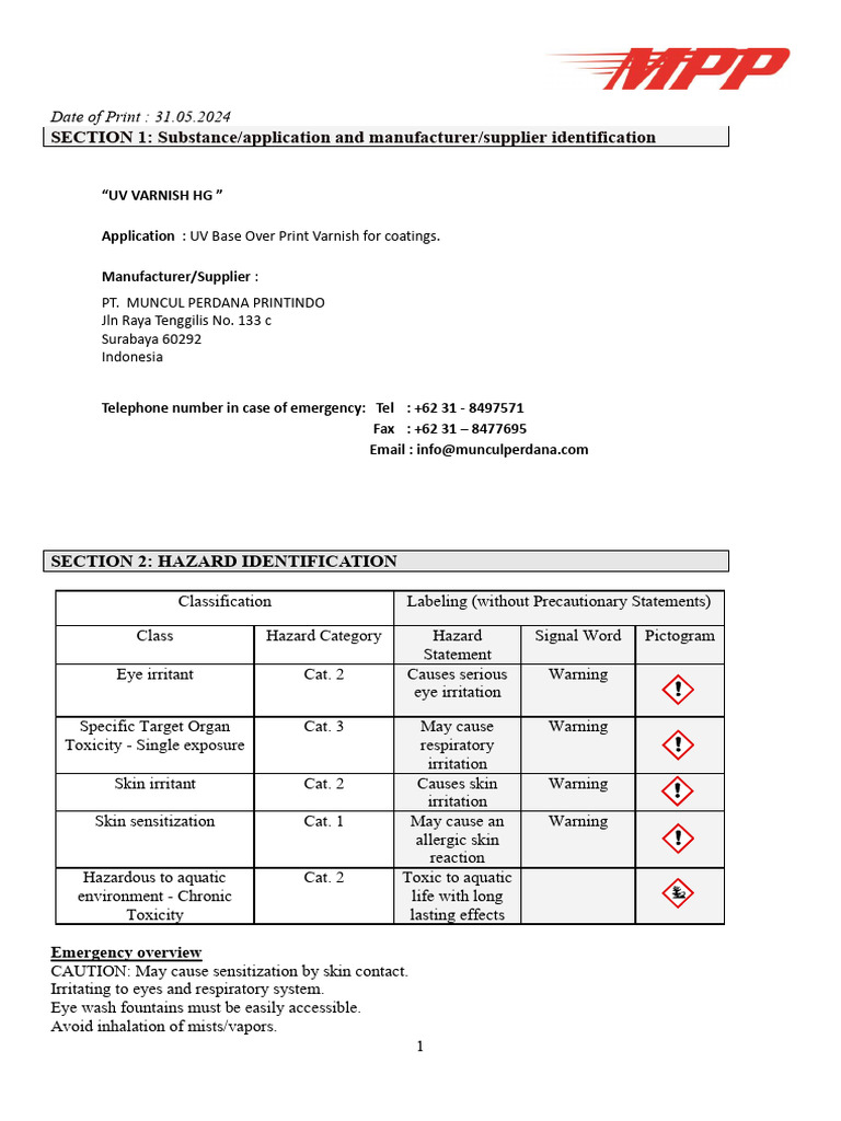 UV Varnish HG Safety Data Sheet | PDF | Water | Firefighting
