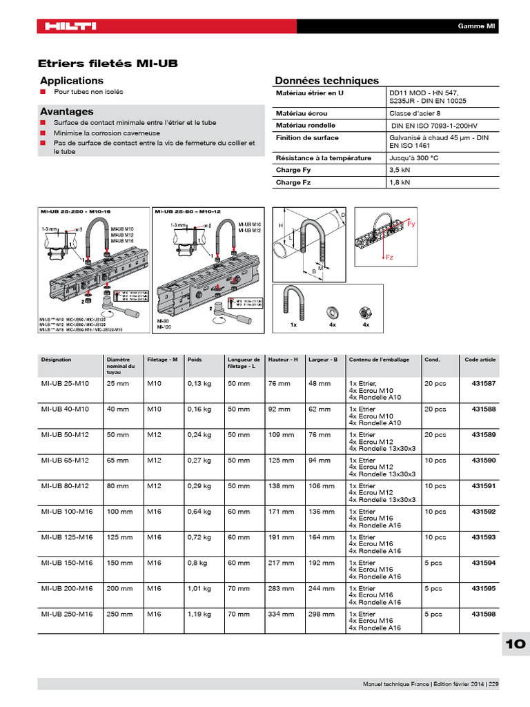 Fiche Technique Des Etriers Et Sabots de Tubage MI Fiche Technique ...