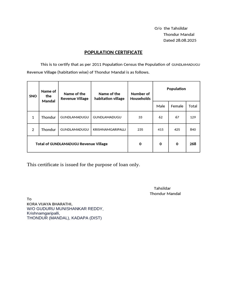 Population Certificate Sydapuram | PDF