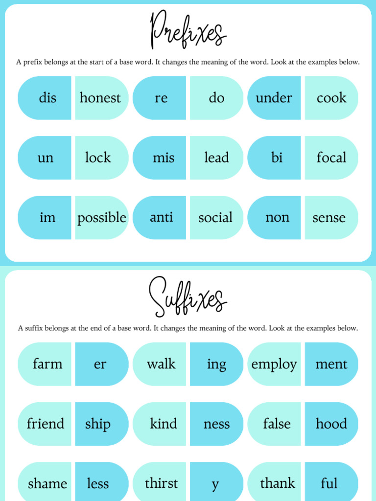 Prefix and Suffix Educational Poster in Blue Clean Design Style | PDF