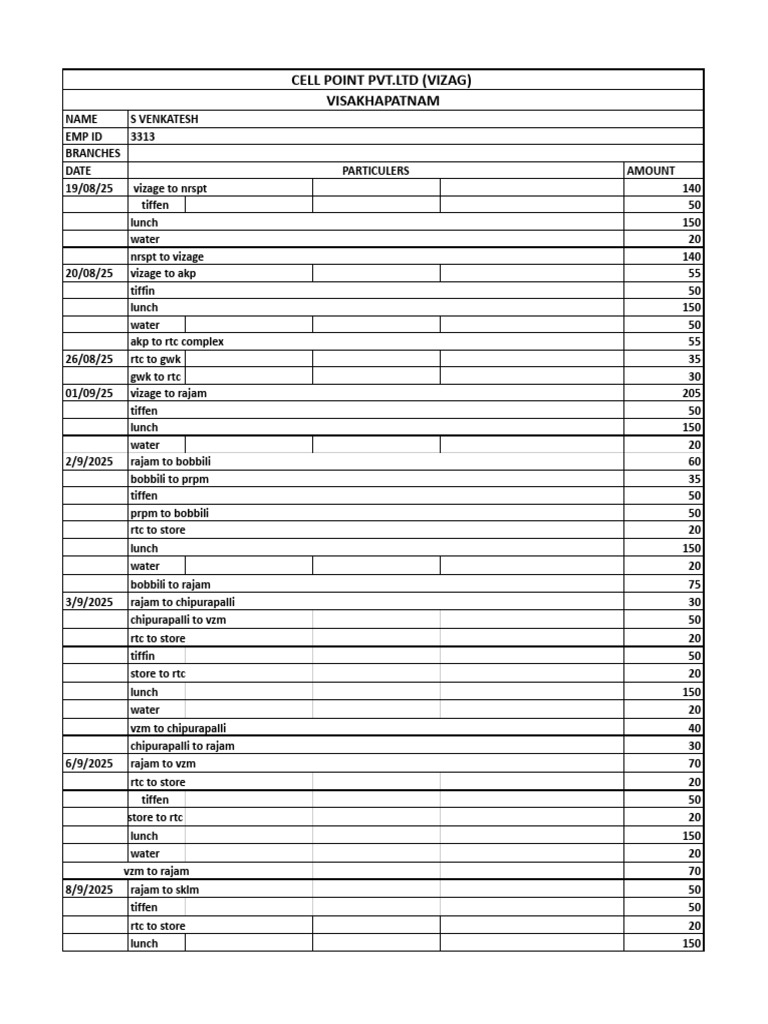 Conveyance Sheet 2-1 | PDF | Meal