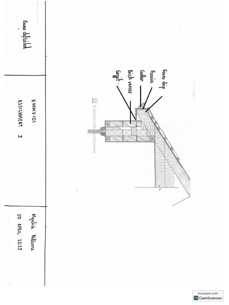 Starter Book | PDF