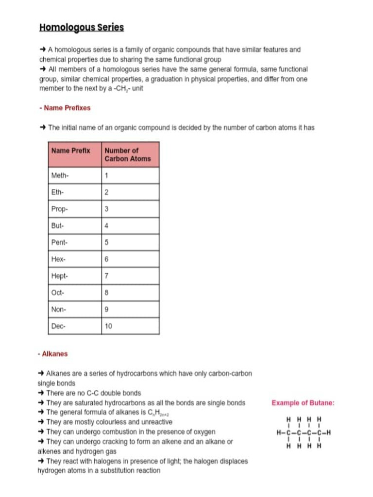 O Level Chemistry | PDF