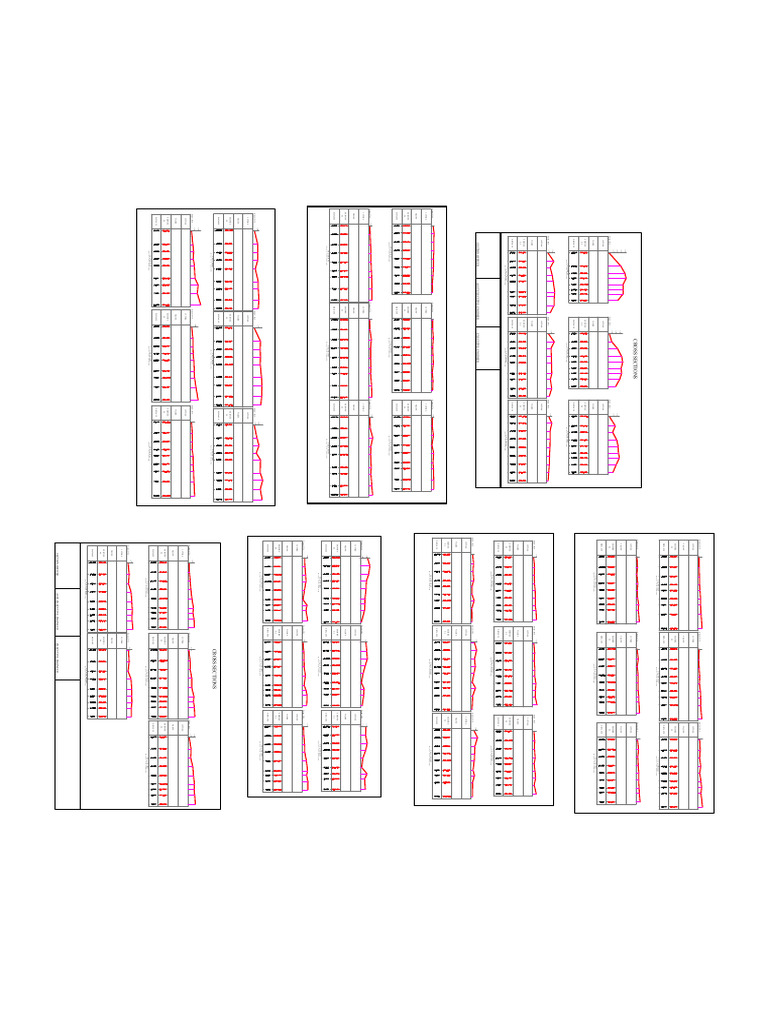 Cross Sections Distance Data Analysis | PDF