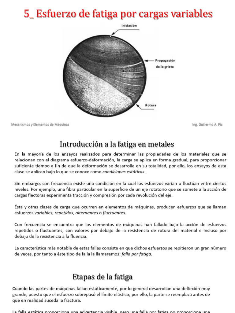 5 - Esfuerzo de Fatiga | PDF | Fatiga (material) | Fractura