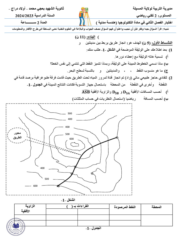 Com 2 2gc Hamrit 2024 | PDF