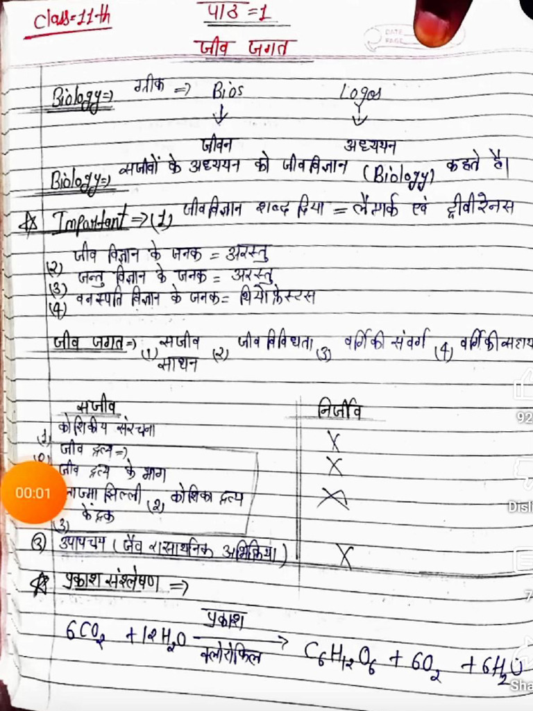 Class 11 Biology Notes | PDF