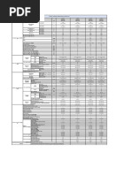 Scotsman Ice Machines Price List 2024 | PDF