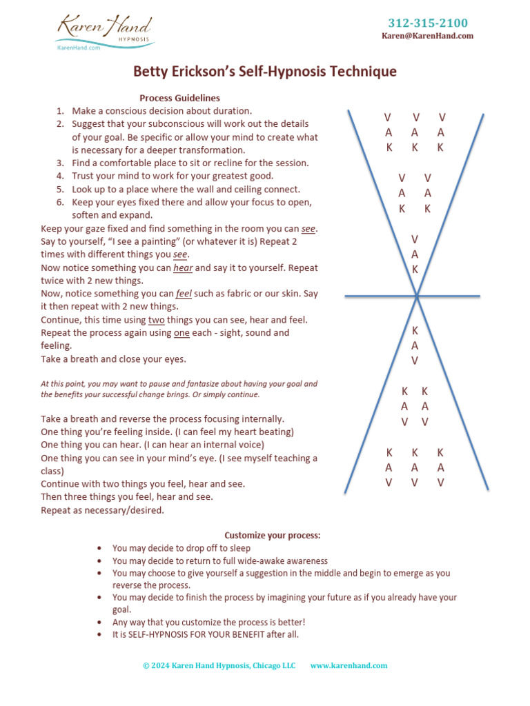 Betty Erickson's Self-Hypnosis Technique | PDF | Psychological Concepts
