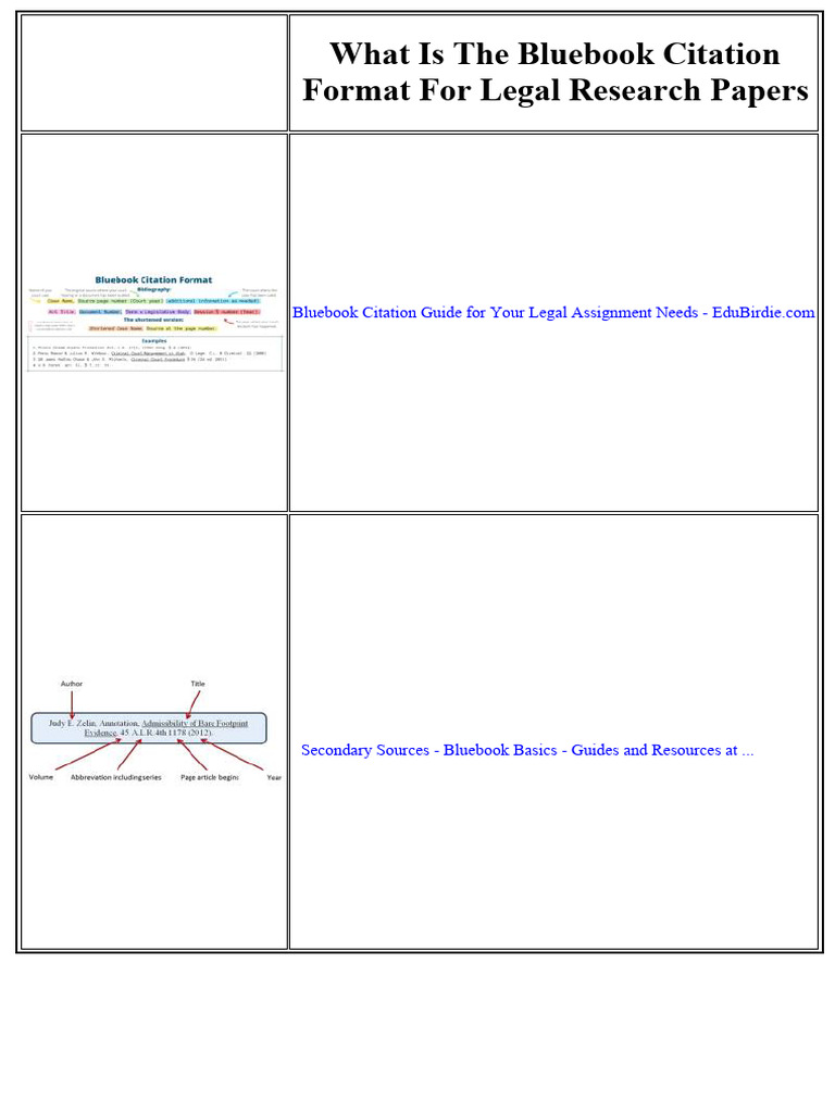 What Is The Bluebook Citation Format For Legal Research Papers | PDF ...