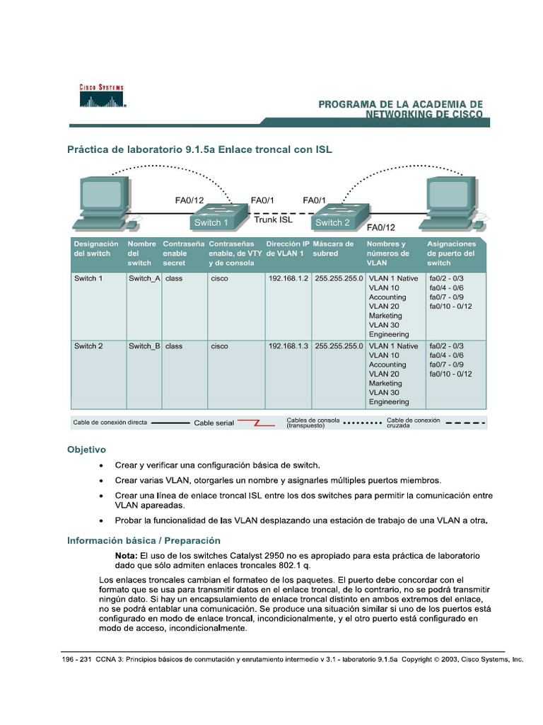 Enlace Troncal Isl | PDF