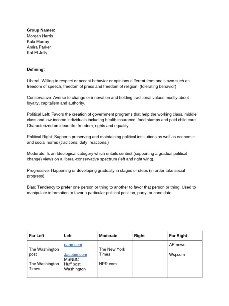 Current Event Assignment 1 Mainstream Media | PDF