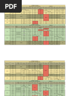 Final Invigilation Timetable 2024 | PDF