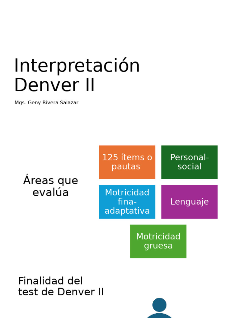 Interpretación Denver II | PDF | Salud mental | Enfermedades y trastornos