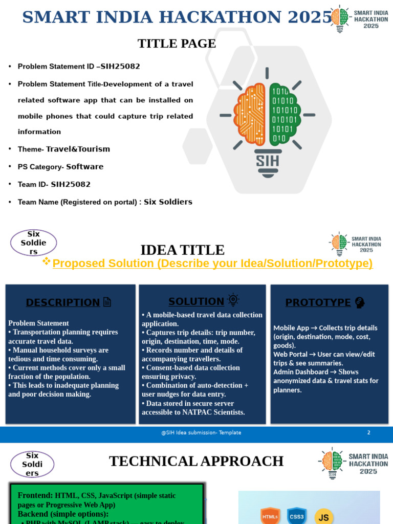 SIH2025 IDEA Presentation Format | PDF | Mobile App | Software