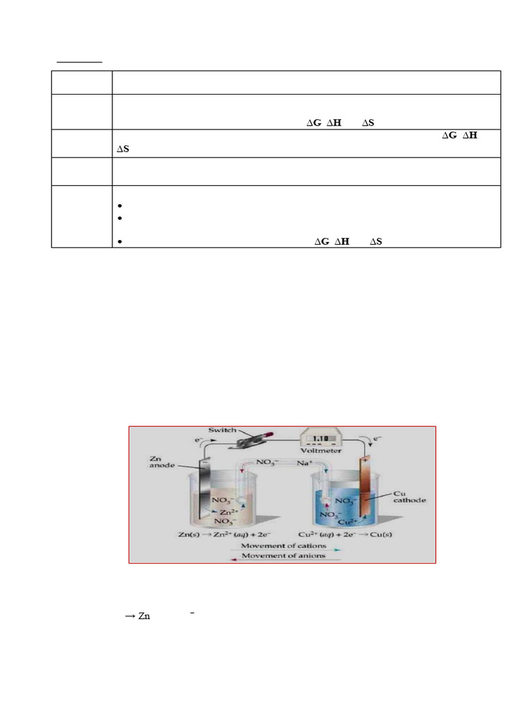 FALLSEM2025-26 VL BACHY105 00100 ETH 2025-07-29 I-Cycle-experiments | PDF | Reaction Rate ...
